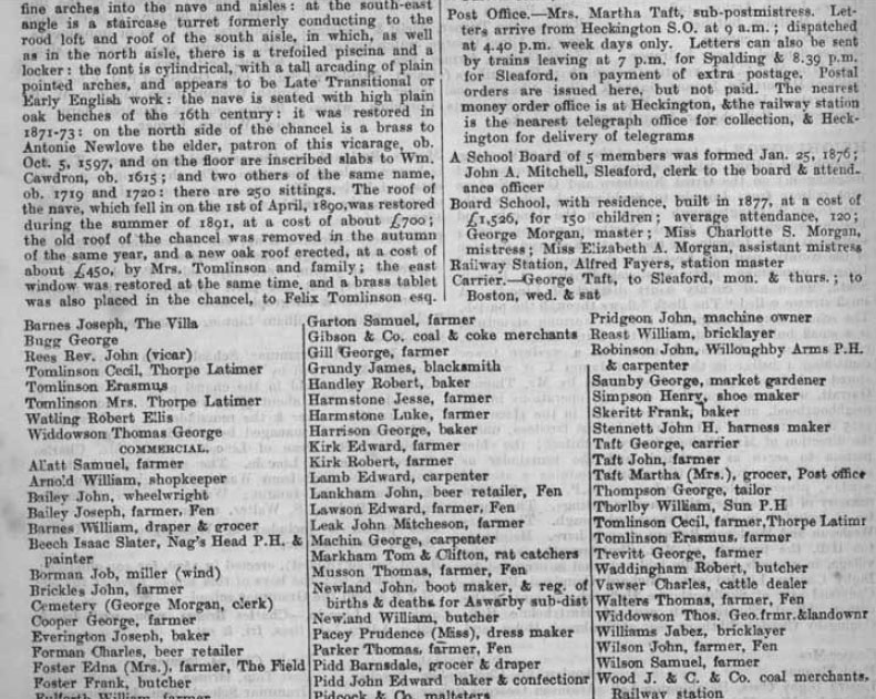 What can you do with a Victorian Trade Directory…? / Historical Association