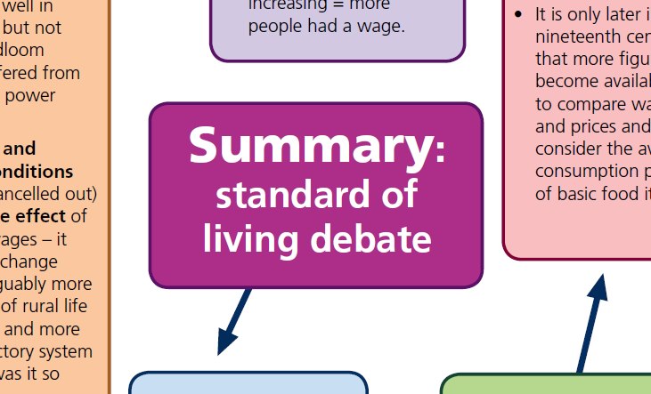 ‘This extract is no good, Miss!’ / Historical Association