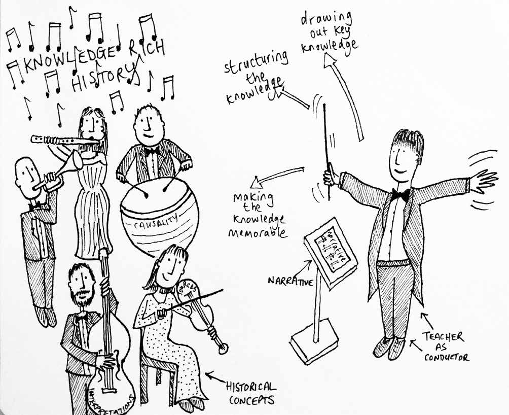 Conducting the orchestra to allow our students to hear the symphony ...