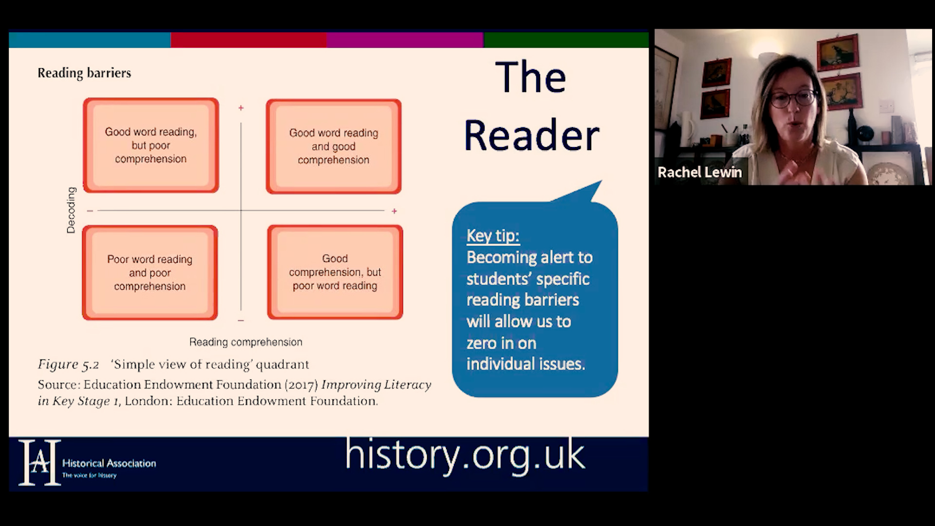 Recorded webinar: History teachers as teachers of reading / Historical ...