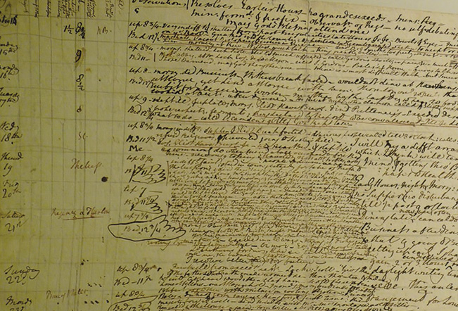 The secret diaries of William Wilberforce / Historical Association